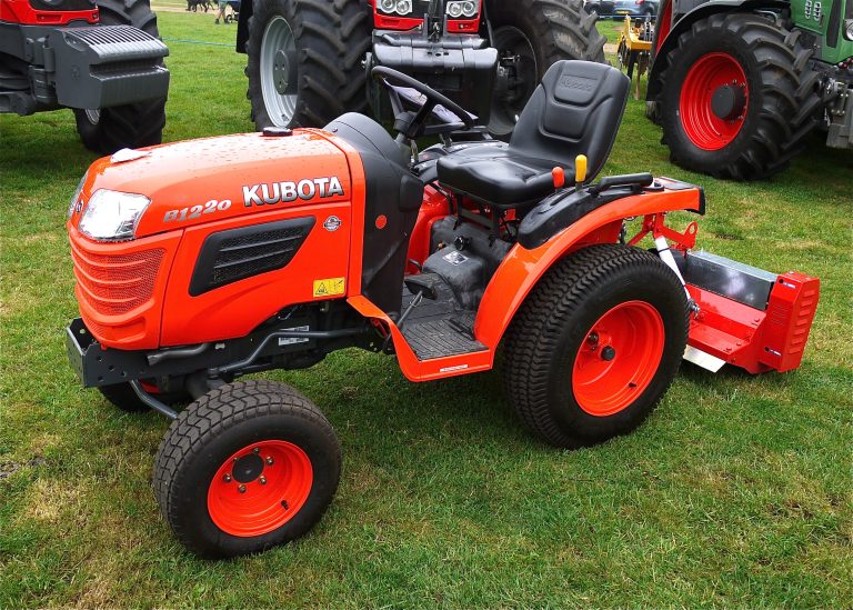 Types of Farm Machinery and their uses - The Ultimate Guide | Forkify