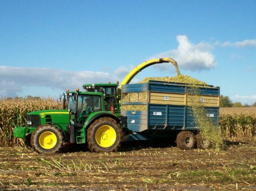 Types of Farm Machinery and their uses - The Ultimate Guide | Forkify